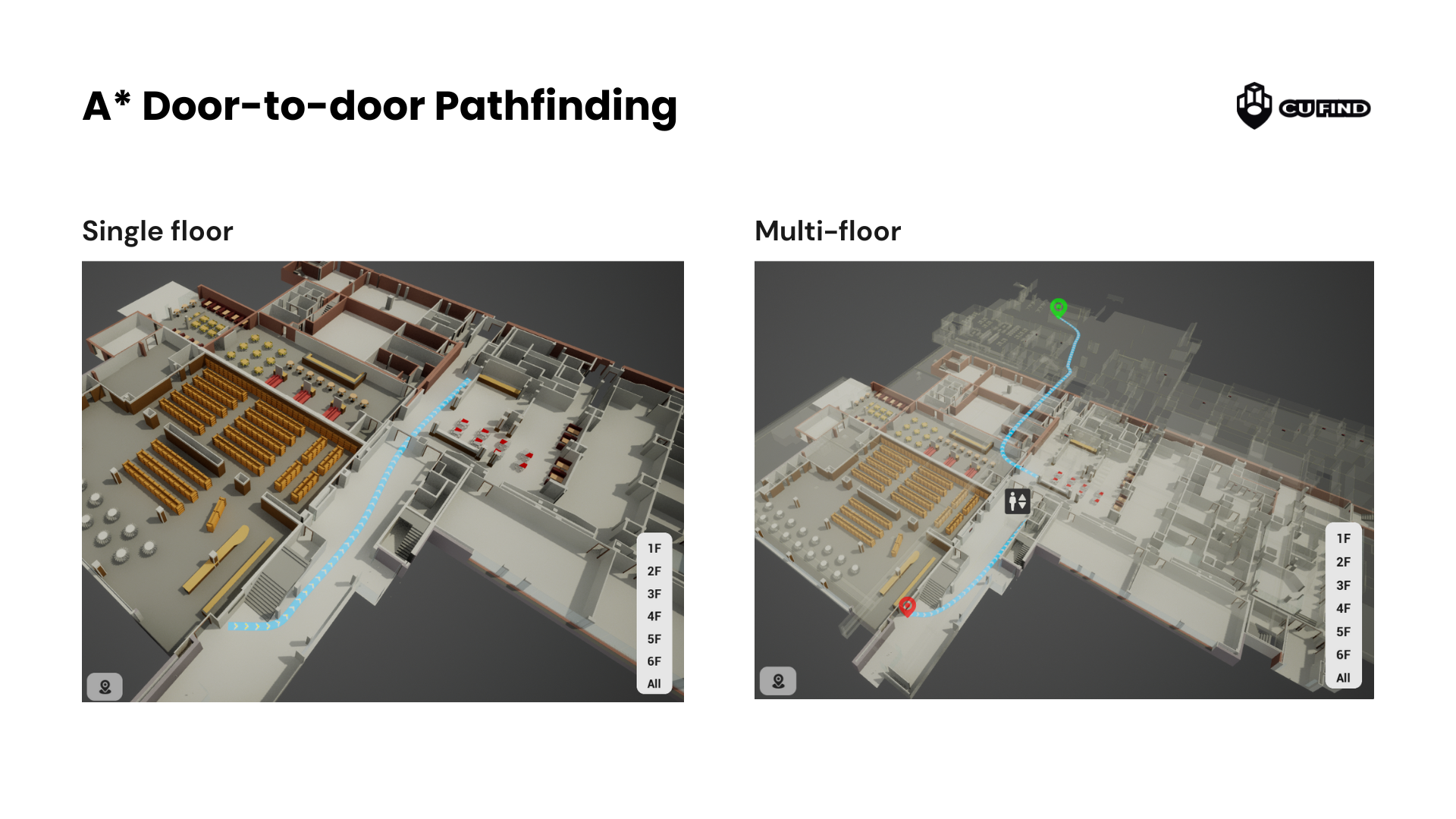 CuFind | Capstone 2023